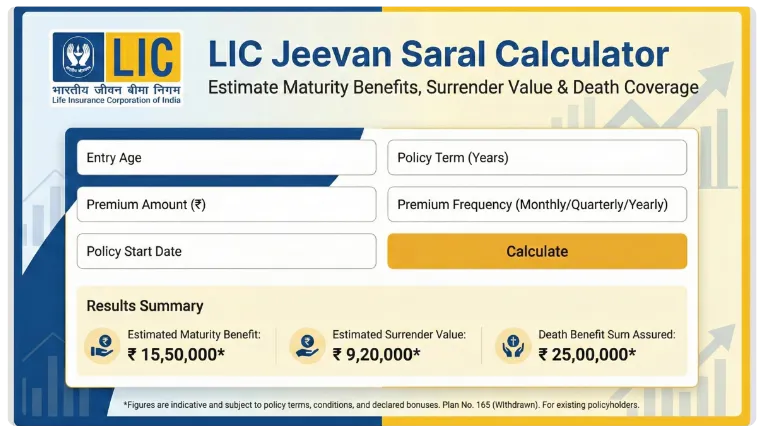 LIC Jeevan Saral Calculator for Maturity, Surrender Value